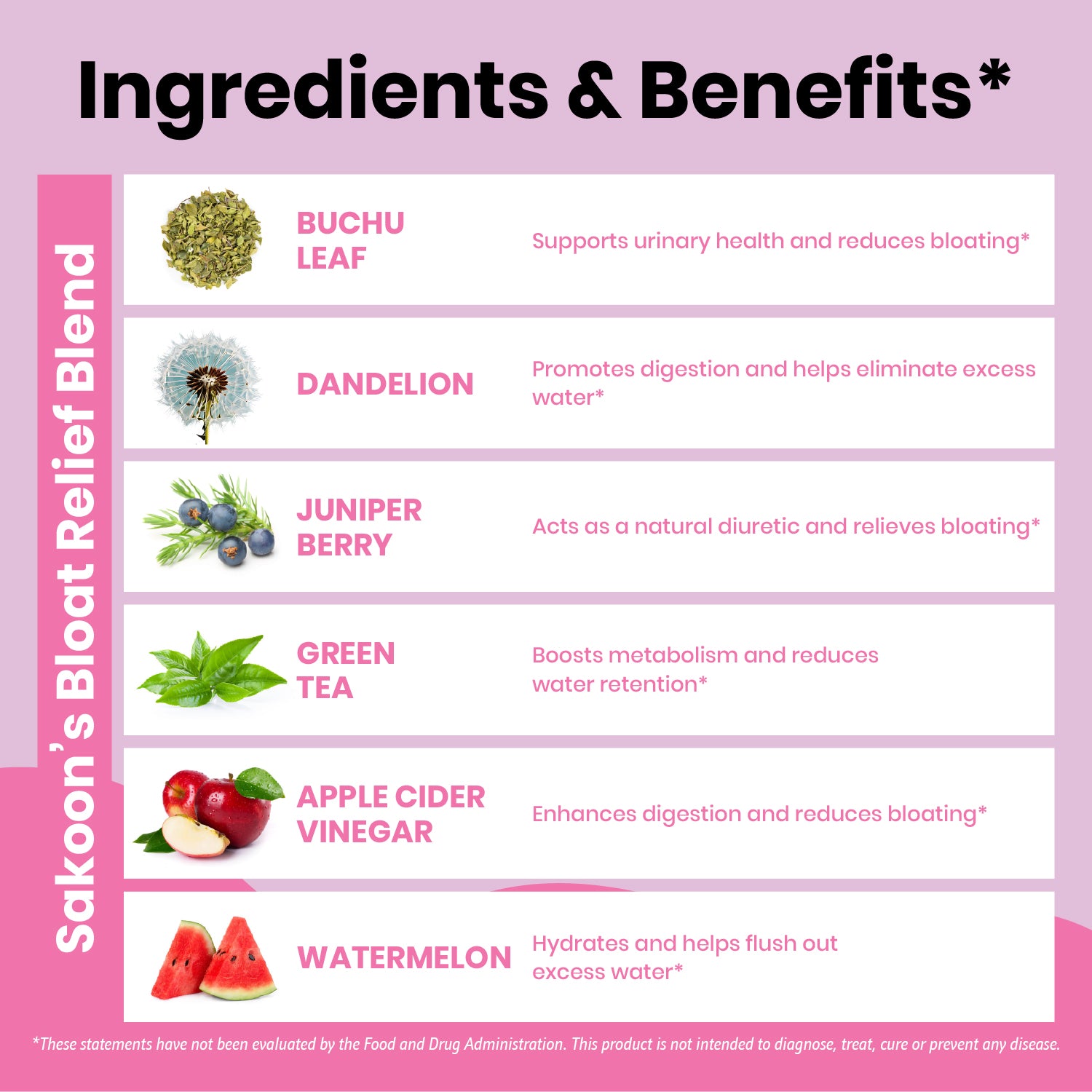 Bloating Relief Gummies - Green Tea, ACV, Dandelion, & More – Sakoon ...